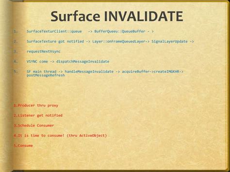 android graphic system surfaceflinger design pattern s perspective pptx operating
