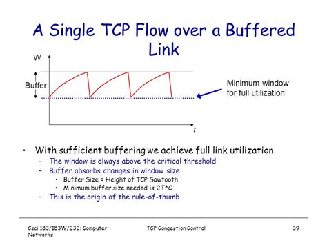 Transport Layer Tcp Congestion Control And Buffer Management Ppt Download