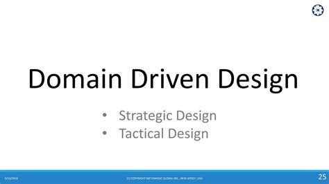 Microservices Architecture Testing Strategies PPT