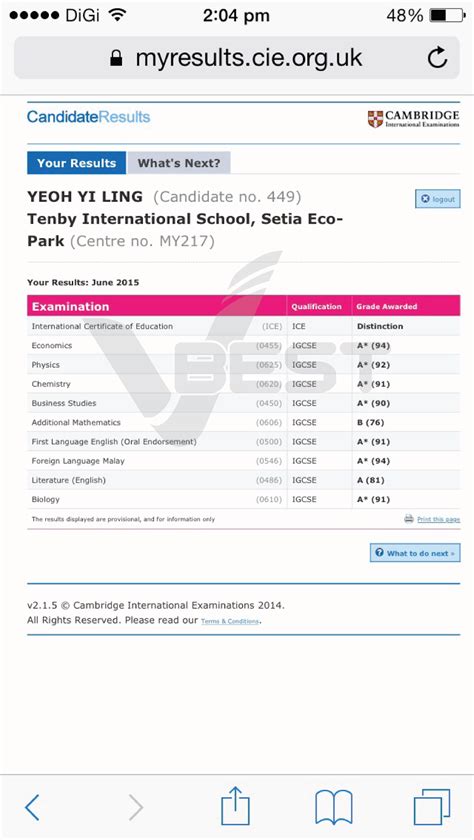 Igcse Results Says It All Mr Sai Muns Blog Igcse Results Says It All Mr Sai Muns Blog