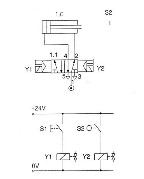 Solved Figure Below Shows A System Of An Electro Pneumatic Chegg