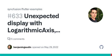 Unexpected Display With Logarithmicaxis Splineareaseries Sfcartesianchart · Issue 633