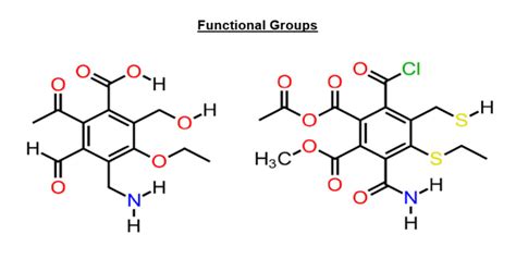 Structure And Functional Groups Organic Chem Basics