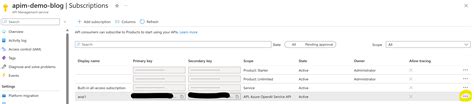 smart load balancing for azure openai with azure api management
