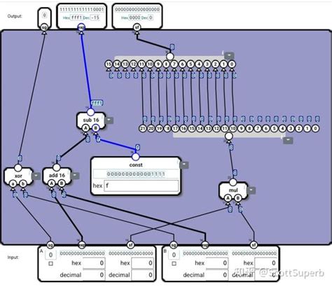 nandgame 个人答案记录 完结 知乎