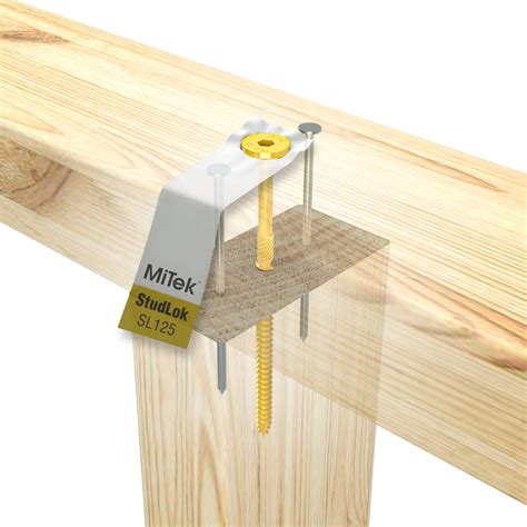 Sl125 Mitek New Zealand