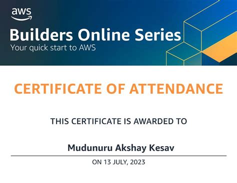 mudunuru akshay kesav on linkedin aws skillbuilder cloudcomputing