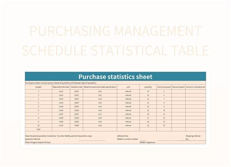 Purchasing Management Schedule Statistical Table Excel Template And