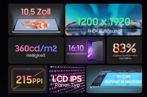 Blackview Tab 15 vorgestellt – zu teuer?