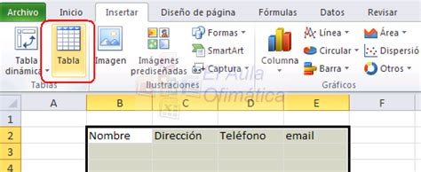 El Aula Ofimática Cómo crear tablas de datos en Excel