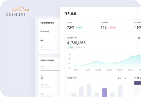 뉴스젤리 데이터 시각화 전문 기업