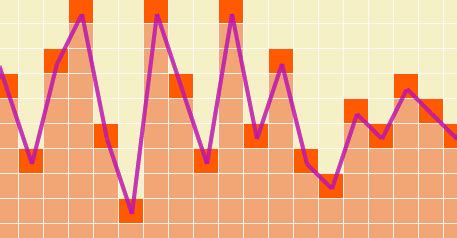 Angular Plugin For Building Scale Of Items Scale Js Angular Script