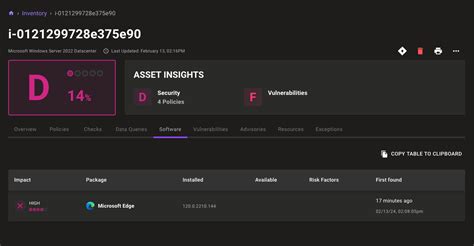 Mondoo 103 Is Out Mondoo Docs