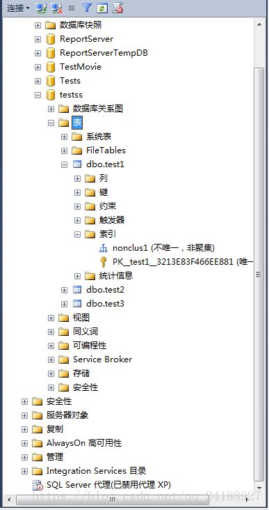 Sqlserver之创建非聚集索引添加非聚集索引语句 Csdn博客
