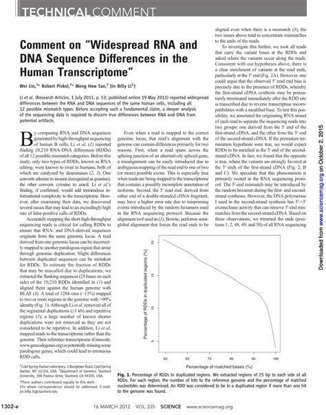 Pdf Comment On Widespread Rna And Dna Sequence Differences In The Human Transcriptome