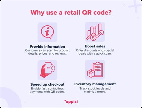 improve your retail strategy with qr codes oppizi france
