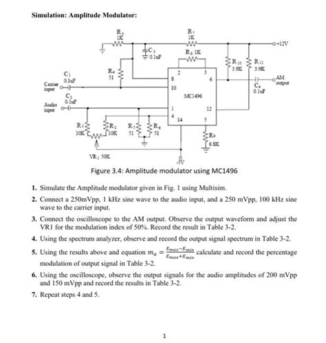 Solved Simulation Amplitude Modulator Figure 3 4
