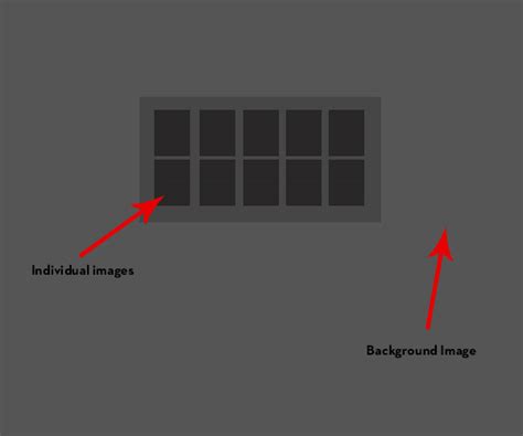 Android Images Showing At Different Sizes On Different Devices Stack Overflow