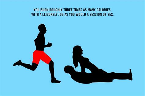 How Sex Affects Your Heart By The Numbers