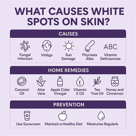 White Spots On Skin Causes Treatments And Remedies The Healthcare Diary