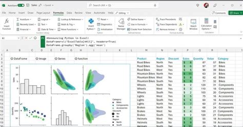 Mahdi Ismail Laskar On Linkedin 🐍📊 Python In Excel The Fusion Of