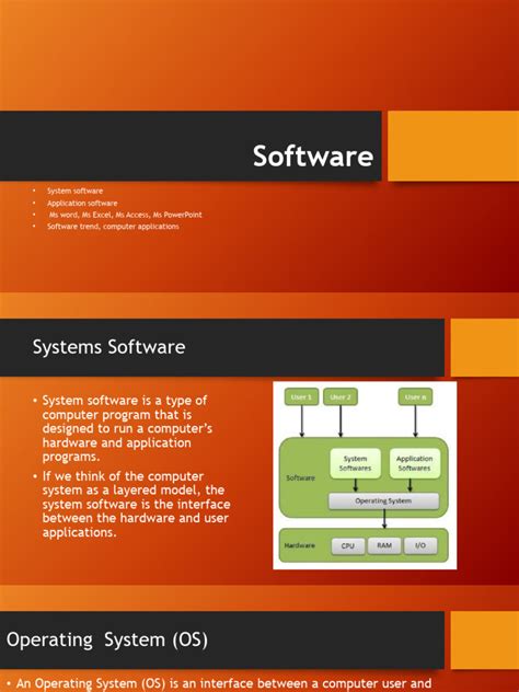 Chapter 3 Computer Peripherals And Software Pdf Operating System