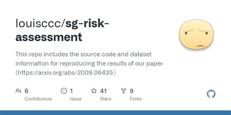 Github Louiscccsg Risk Assessment This Repo Includes The Source