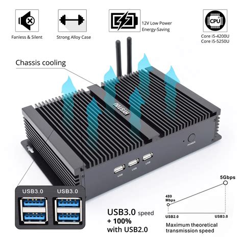 Mini Industrial Pc Intel Core I5 4200u 5250u Fanless Computer Dual Band Wifi 2rs232 Com Buy