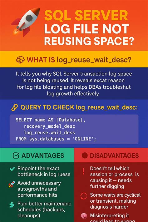 Help In Monitoring And Performance Tuning Sky Db Consultant Trainer