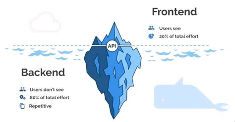 Aswanth P N K Posted On Linkedin