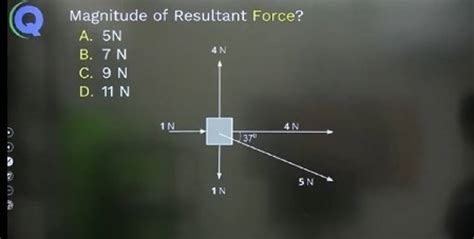 Magnitude Of Resultant Force Filo