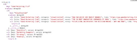 D3js How To Build A Tree Chart W Line By Line Code Explanations