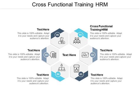 Cross Functional Training Hrm Ppt Powerpoint Presentation Gallery Templates