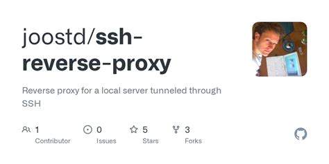 Github Joostdssh Reverse Proxy Reverse Proxy For A Local Server