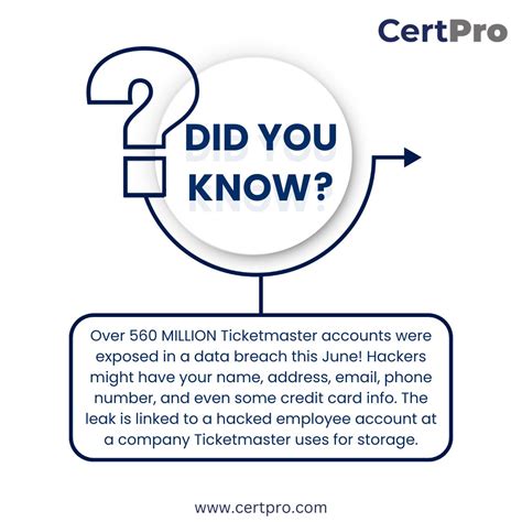 Certpro On Linkedin Databreach Online News Linkedin