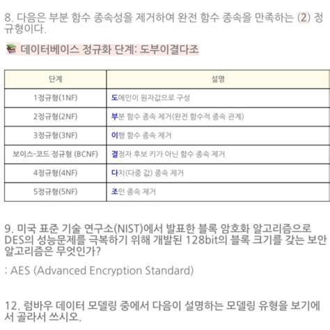 정보처리기사 실기 2021년 2회 기출 단답 정리 정보처리기사 실기 2021년 2회 기출 단답 정리