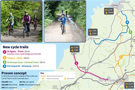 Cornwalls Railway Past Bodmin Truro Penzance