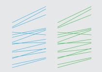 How To Make Slopegraphs In R FlowingData