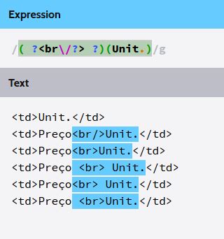 GitLab Can I Enable Search By Code Or Commits Across All Projects Of GitLab Stack Overflow