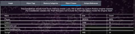 Introducing The Luau Vm Memory Exploration Tools Announcements