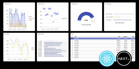 Wijmo Javascript Ui Control Next Js Support