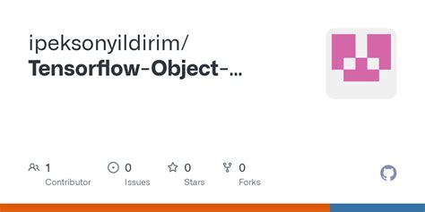 Github Ipeksonyildirimtensorflow Object Dedection Api Pretrained Faster Rcnn Model