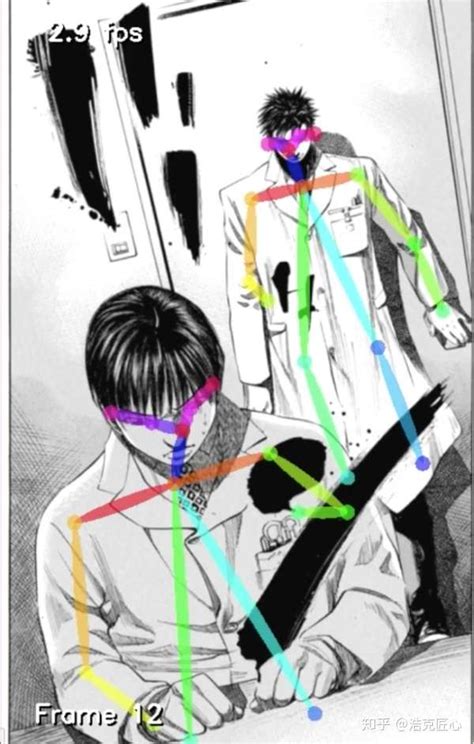 openpose：实时多人2d姿态估计 openpose头不全 csdn博客