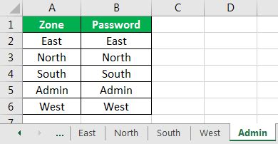VBA Login How To Create A Login Form In Excel VBA