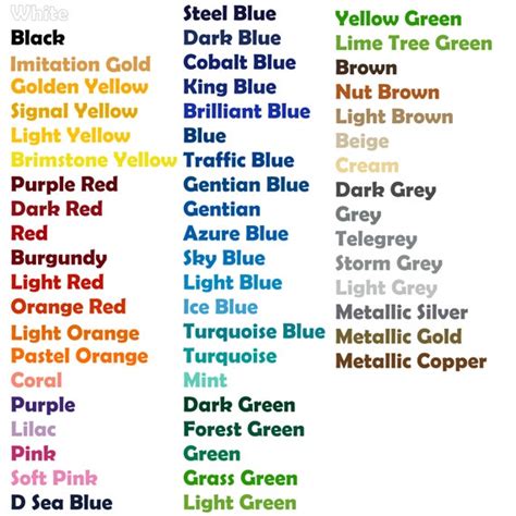 Cooper Color Coded Awareness Chart
