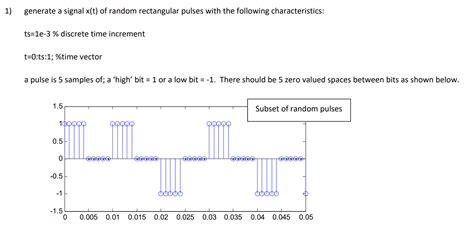 1 Generate A Signal Xt Of Random Rectangular