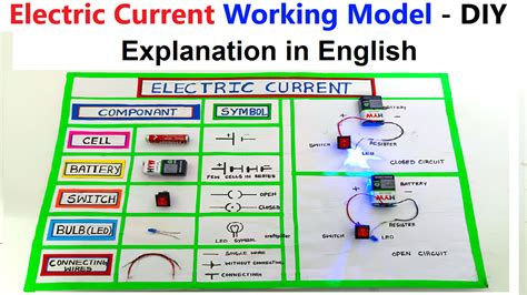 Electric Current Circuit Working Model Explanation Science Projects Maths Tlm English Tlm