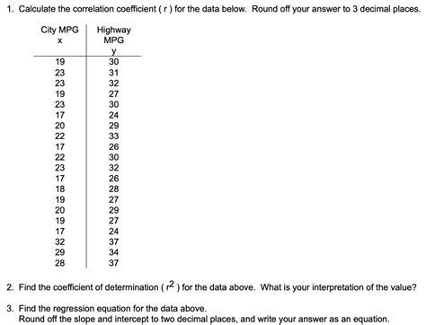 Solved Calculate The Correlation Coefficient R For The Chegg