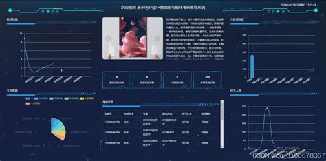 基于djangopython爬虫的可视化考研推荐系统数据可视化大屏系统考研推荐系统摘要 Csdn博客
