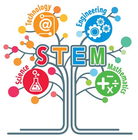 STEM Castlebrae Community Campus